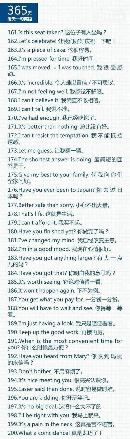 英语常用口语图标