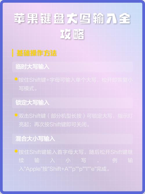 苹果电脑大写锁定键图标