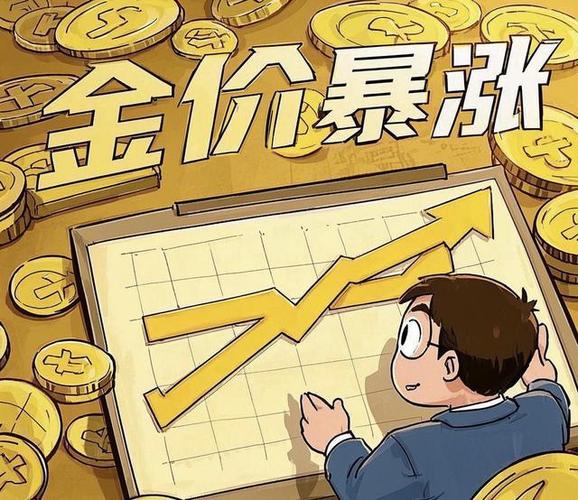 黄金涨涨涨合成红包图标