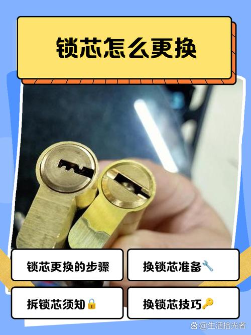 指纹锁机械锁芯更换图标