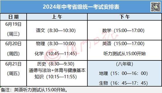 中考考场注意事项图标