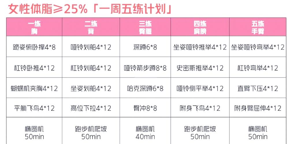 keep没有免费的训练计划了吗图标