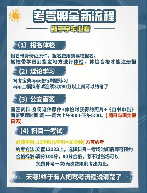 象司机怎么刷课时间范围截图