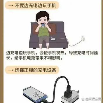 充电器可以长期插着不拔吗图标
