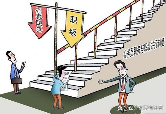 形容职务晋升的成语图标
