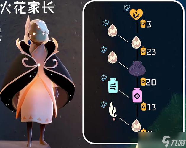 光遇黑色披风如何获得图标