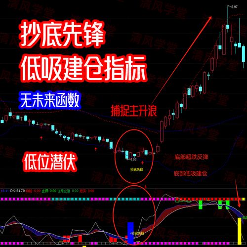 波段神器已停用的原因截图