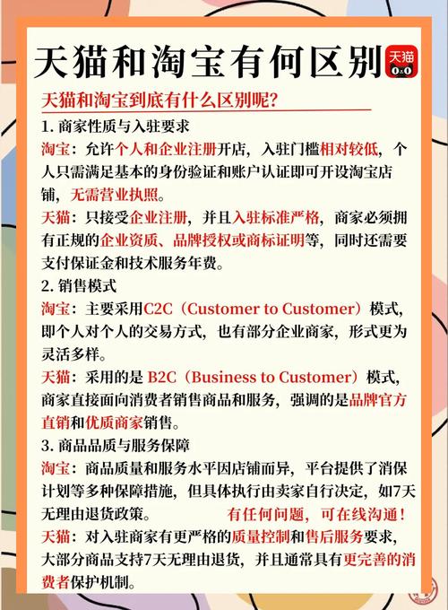 天猫为什么在淘宝里图标