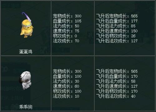 问道十二生肖宠物图鉴图标