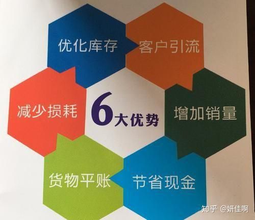 万库联易货