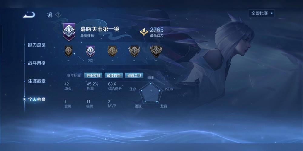 全网战力最低的地区截图