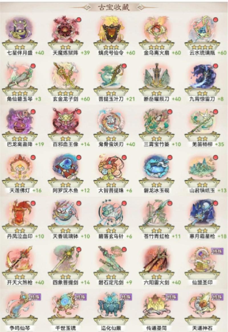 凌天传说等级划分图标