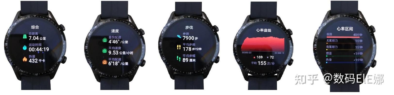 华为gt2检测心率准吗图标