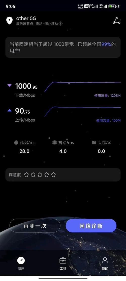 是无线网快还是流量快图标