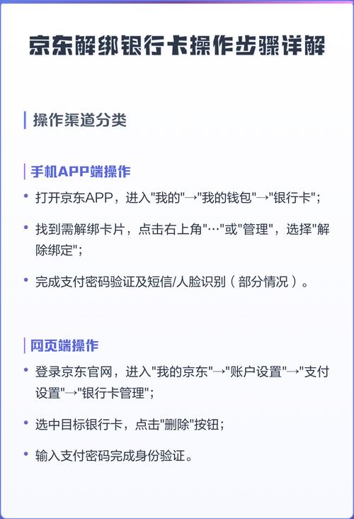 手机京东白条解绑银行卡图标