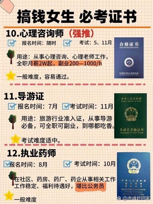 考什么证不工作就有钱图标