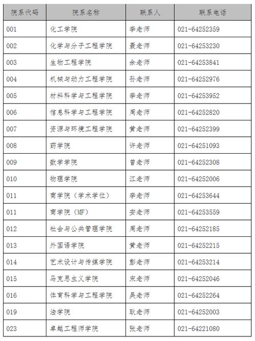 博士能推免外校吗截图