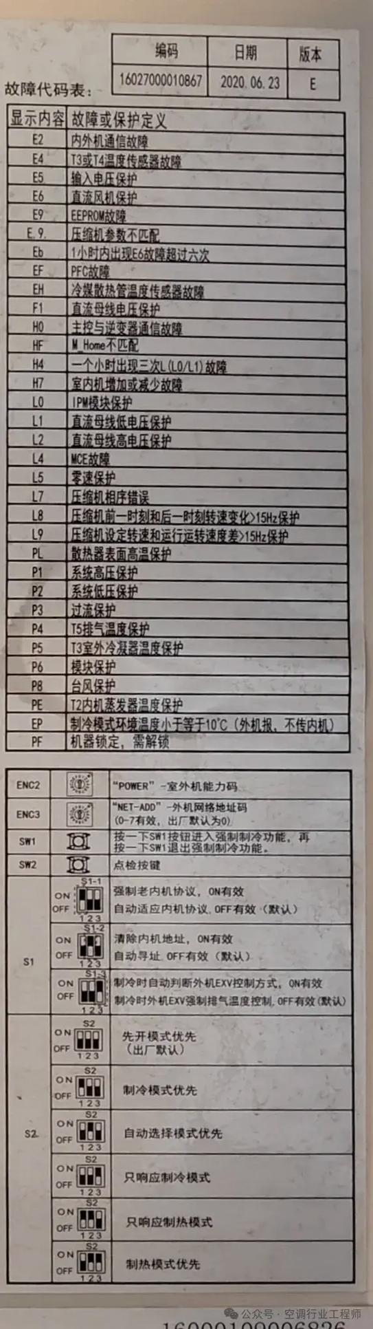 美的多联机e0什么故障图标