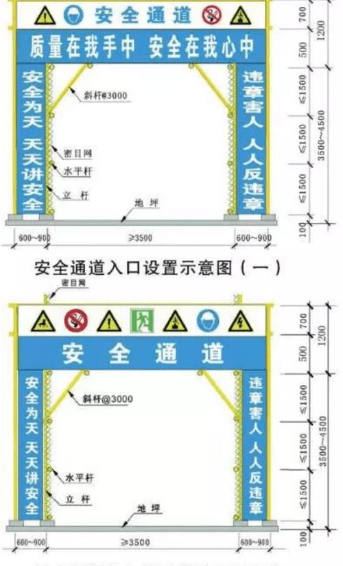 安全通道的规范要求图标