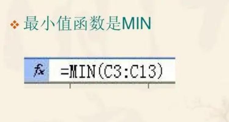 min函数的使用方法图标