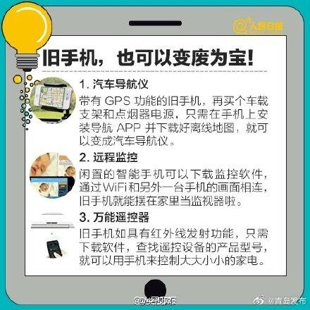 旧手机正确处理方式图标