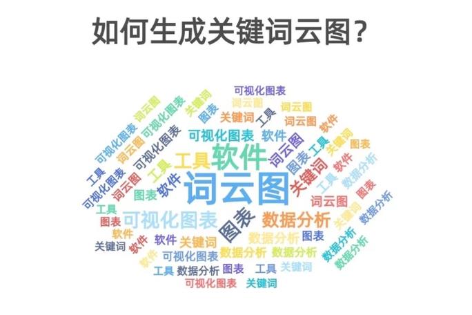 什么是关键词截图