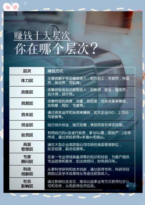 聚e起靠什么赚钱截图