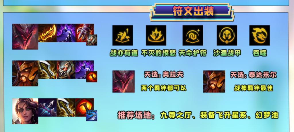 战神奥拉夫出装截图