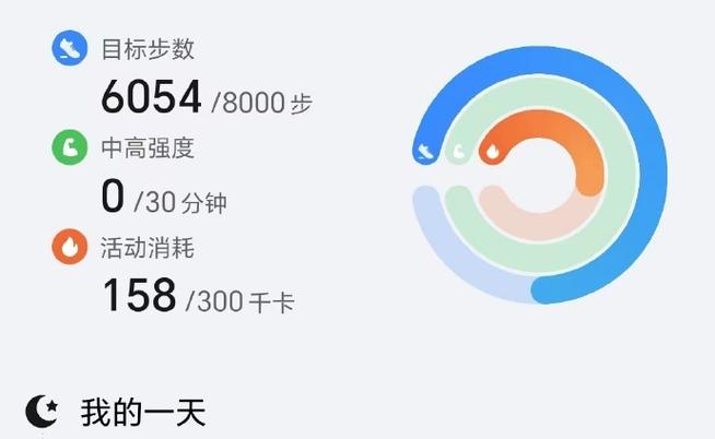 走路为什么没有步数图标