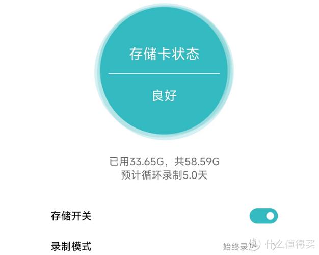 摄像头寿命多长时间图标