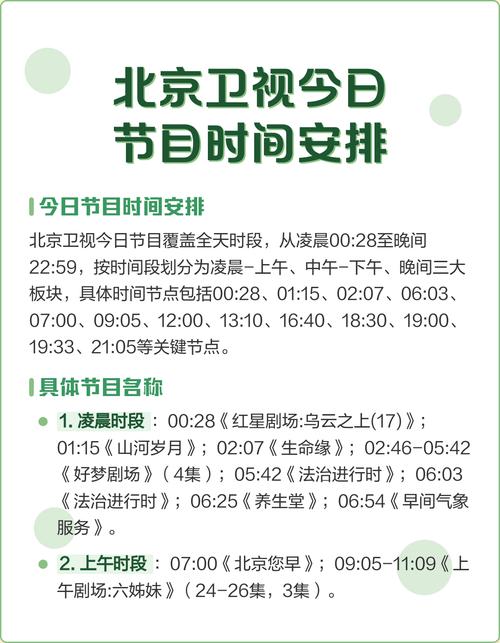 北京卫视节目表图标