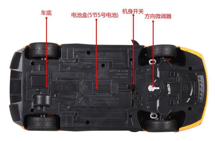 电动玩具车遥控器怎么用图标