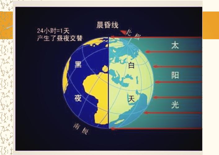 白天变黑夜是哪一年图标