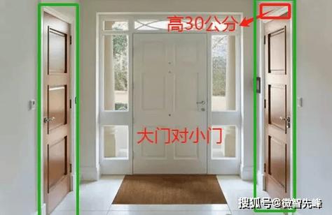 大门对邻居柱子化解图标