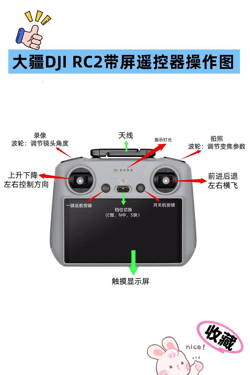 大疆带屏遥控器通用吗图标