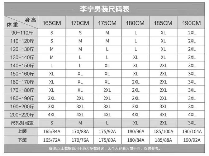 男女衣服尺码标准是一样的吗截图
