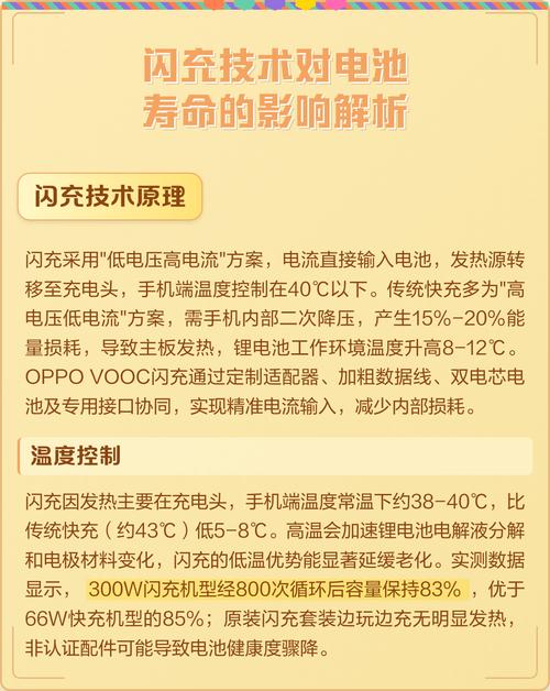 手机闪充对电池寿命有损害吗图标