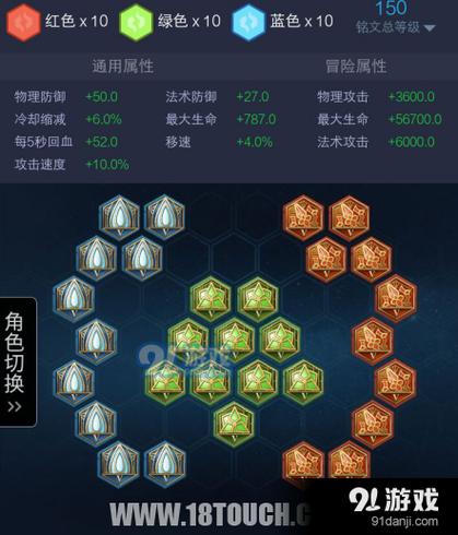 辅助带什么铭文图标