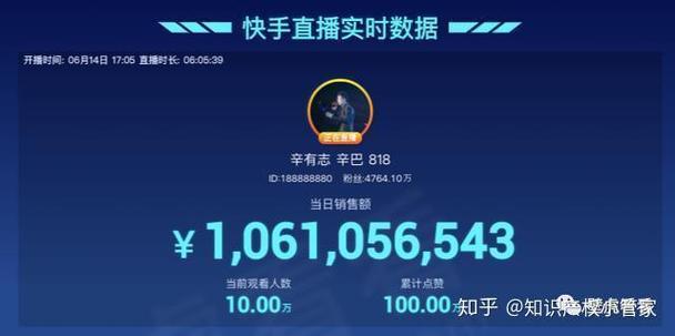 快手100万粉丝一天收入图标