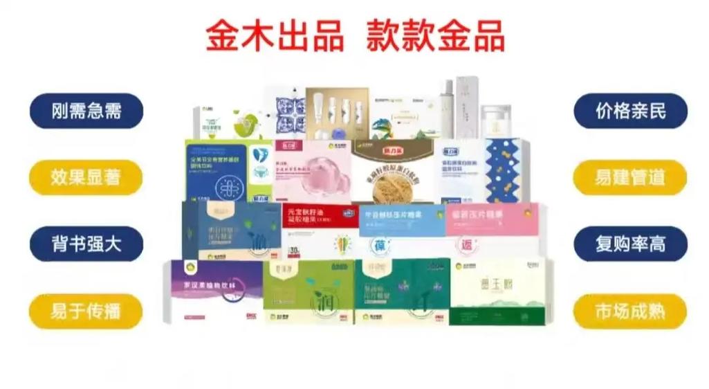 金木集团图标