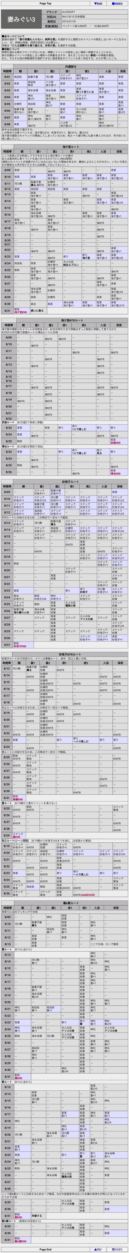 NTR存活率攻略截图