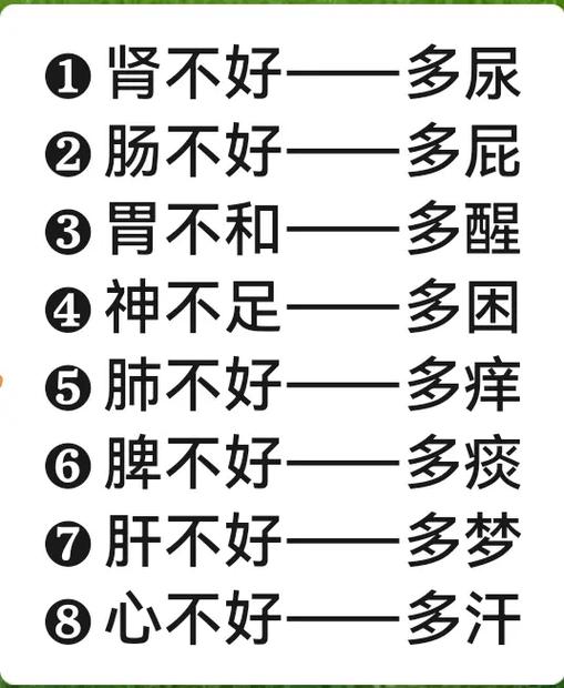 一天一个健康小知识截图