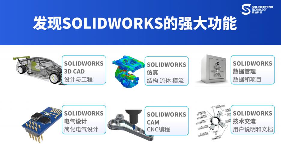 sw正版软件多少钱图标