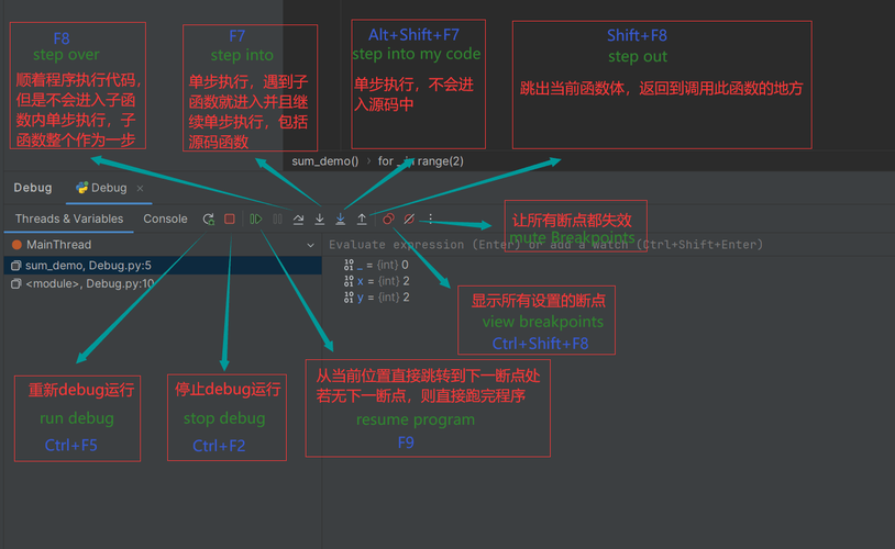 我在长安开客栈debug图标