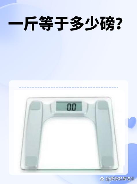 1磅是一斤吗图标