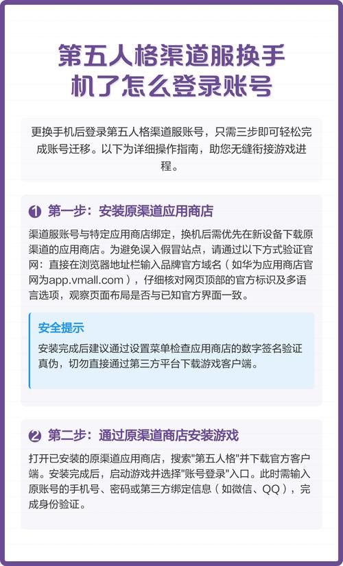 渠道服怎么改密码图标