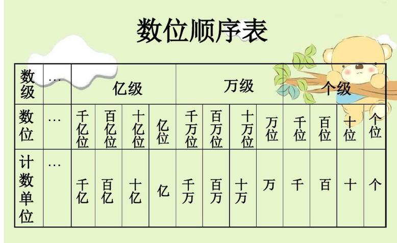 百位个位和值尾图标