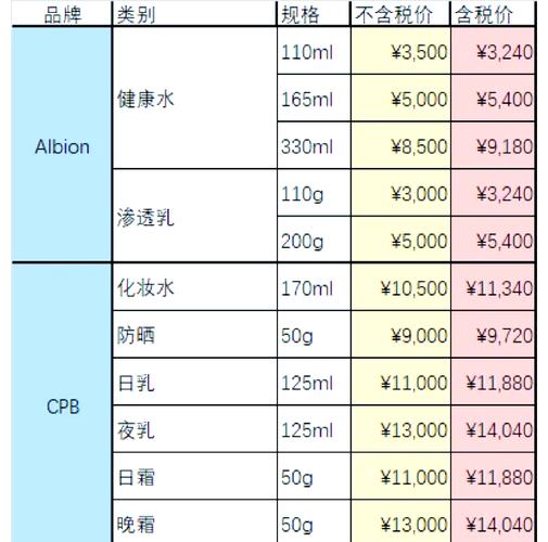 1w播放量多少钱图标