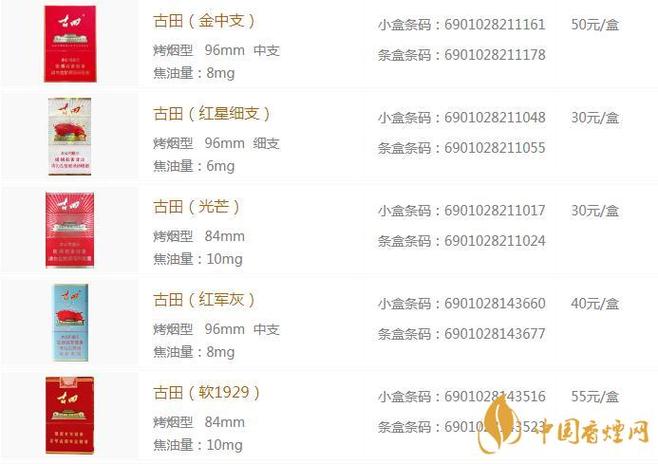 古田香烟1929价格表图截图