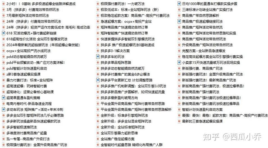 付费推广内容图标